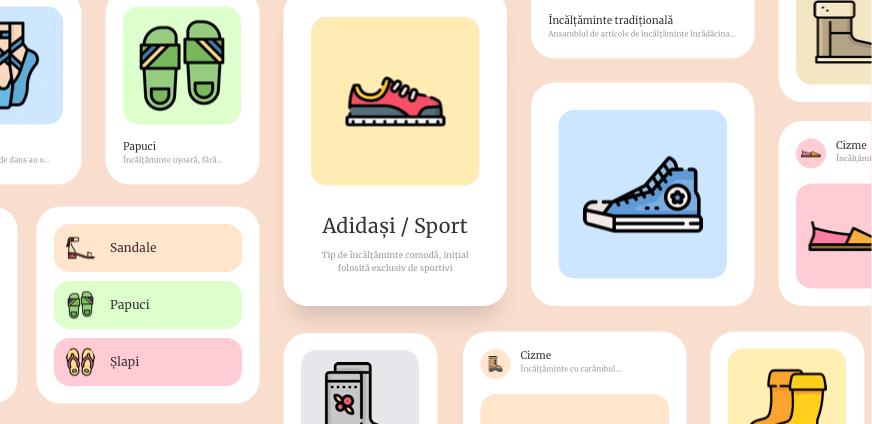 Dicționarul încălțămintei de pe Gumka.me